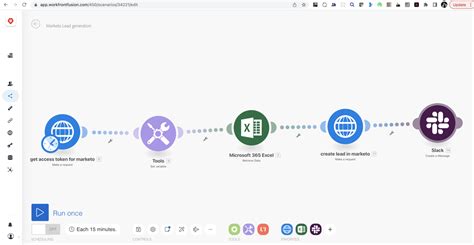 workfront fusion automation workflow to create le adobe