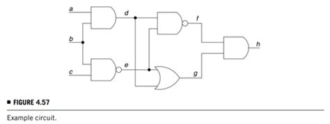 solved static implications construct the static implication graph for 1 answer
