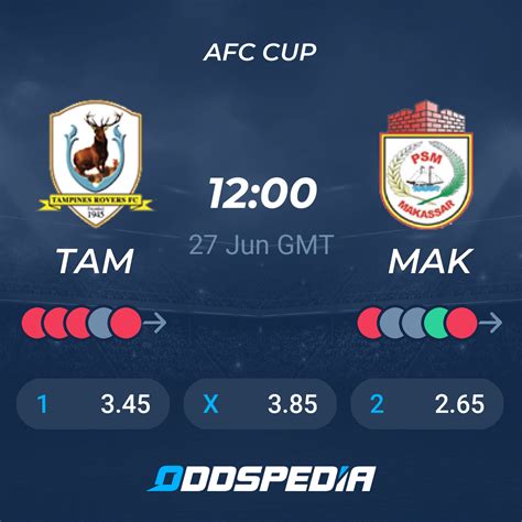 Detail Download Logo Psm Makassar Png Koleksi Nomer 33