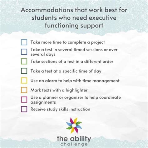 Executive Functioning Accommodations At Vera Morin Blog