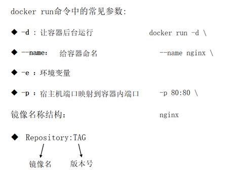 Docker 快速入门 Csdn博客 Docker 快速入门 Csdn博客