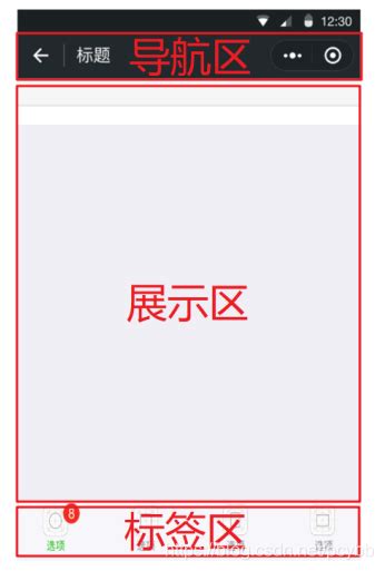 项目1：ego微商小程序ego微商小程序项目描述自动生成 Csdn博客