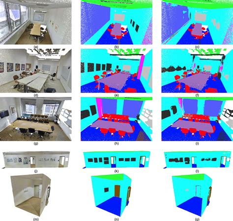 Figure 1 From 3d Point Cloud Semantic Segmentation System Based On