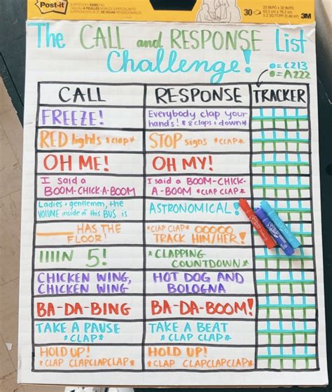 Pin By Heather C On Teaching In 2025 Teaching Classroom Management