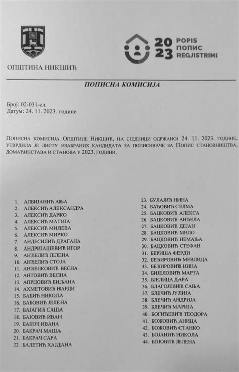 СПИСАК ИЗАБРАНИХ КАНДИДАТА ЗА ПОПИСИВАЧЕ ЗА ПОПИС СТАНОВНИШТВА