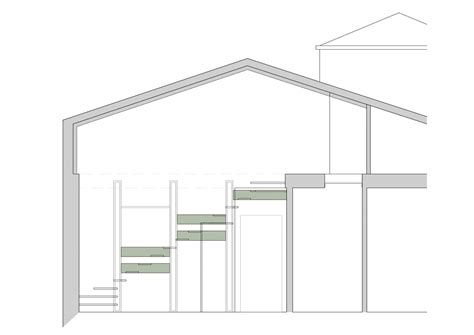 Schema Scala Ga Architect Portfolio