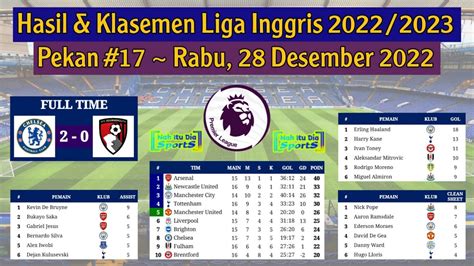 Hasil Liga Inggris Tadi Malam Chelsea Vs Bournemouth Klasemen Liga