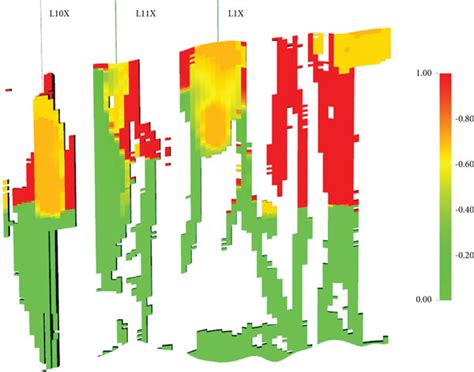 Residual Oil Distribution Between L10x And L11x Wells Download