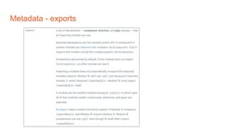 Angular2 NgModule PPT