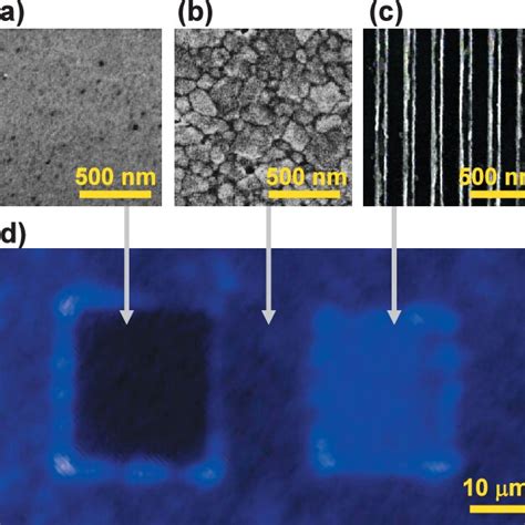 Color Online A Sample Structure And Excitation Emission