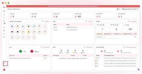 Introducing Middlewares Real User Monitoring
