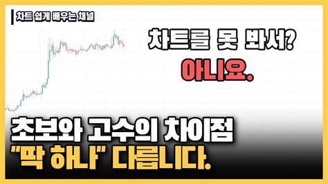 투자 마인드 코린이가 돈을 잃는 단 하나의 이유 Youtube