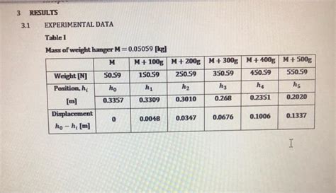 solved please help me solve the last two columns of table 2