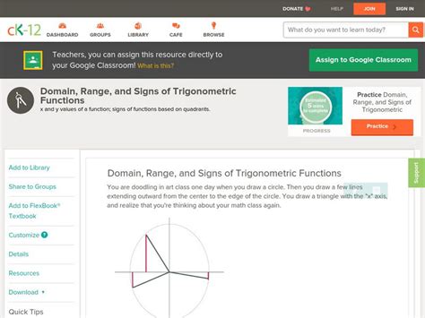 Ck 12 Domain Range And Signs Of Trigonometric Functions Unit Plan For 10th 12th Grade