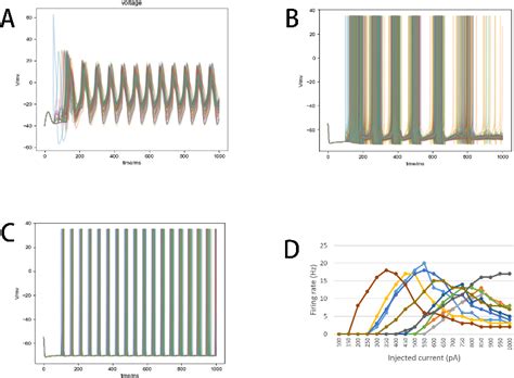 Figure 2 From Principles For Generation Of Reverberation Semantic Scholar