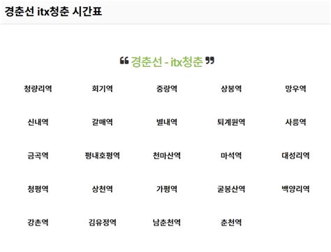 경춘선 Itx청춘열차 시간표 업데이트 알림