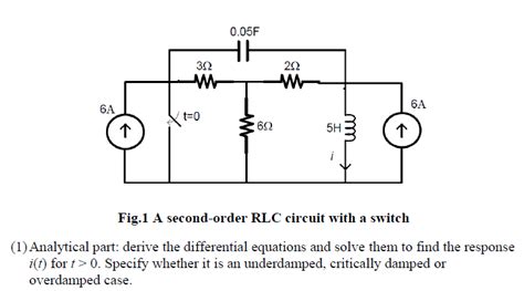 Solved A second-order RLC circuit is shown in Fig. 1 0.05F | Chegg.com