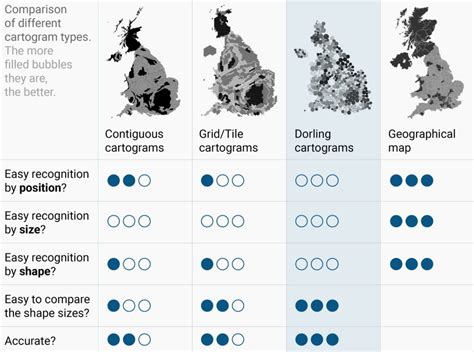Comparing Cartograms The Map Room