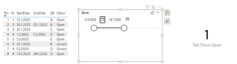 Calculate The Count Of Open Status Using Date Sele Microsoft Fabric Community