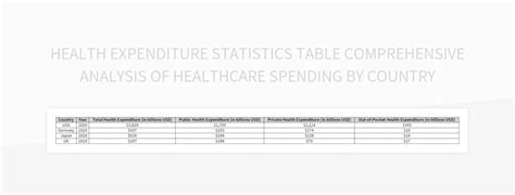 Health Expenditure Statistics Table Comprehensive Analysis Of Healthcare Spending By Country
