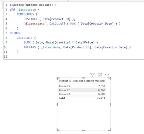 Solved Sum Culumns Without Duplicate Microsoft Fabric Community
