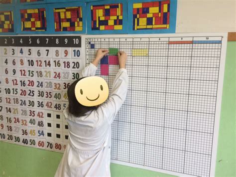 Maestra Michela Lezioni A Metodo Analogico Attività Di Matematica
