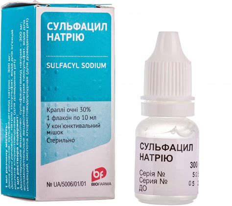 Сульфацил натрия глазные капли
