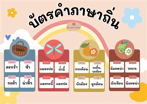 🌈แบ่งปันบัตรคำน่ารัก ๆ สื่อการสอนภาษาไทย By ครูโบว์