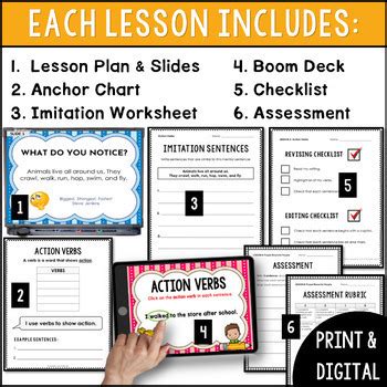 1st Grade Wonders Curriculum Grammar Wonders Scope And Sequence Lesson Plans
