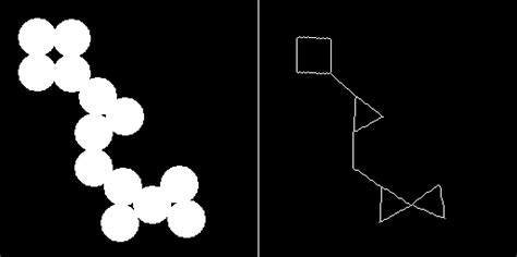 Types Of Morphological Operations