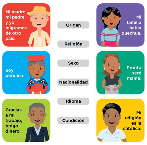 Ciudadanía Activa Lámina 12 Derechos Y Deberes De Los Ciudadanos