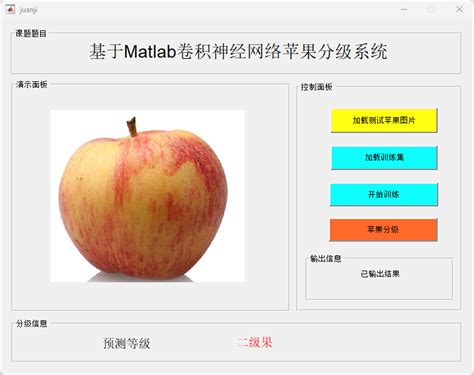 基于matlab的卷积神经网络cnn苹果分级检测系统基于卷积神经网络的苹果分级算法研究 Csdn博客
