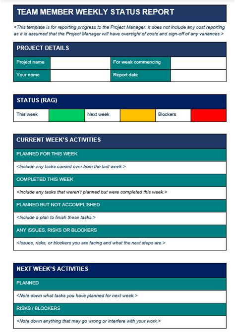 Excel Status Report Template Project Funding Status Report Template