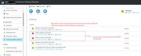 Java Gridlayout Only Updates When Window Is Manually Resized Stack