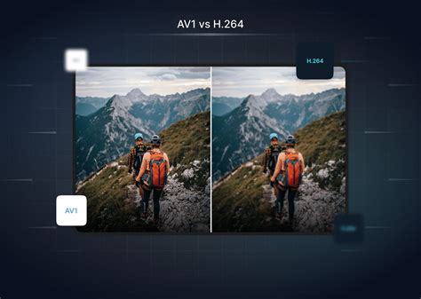 Av1 Vs H264 Which Video Codec Is Better