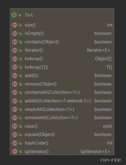 Java 集合学习笔记：setjava集合set笔记 Csdn博客