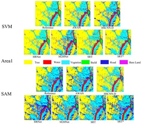 Result Of Svm And Sam Classification On Area1 Download Scientific Diagram Result Of Svm And Sam Classification On Area1 Download Scientific Diagram