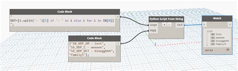 Python Nodes Basics Share Dynamo