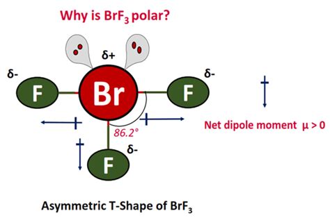 Bromine Trifluoride Lewis Structure