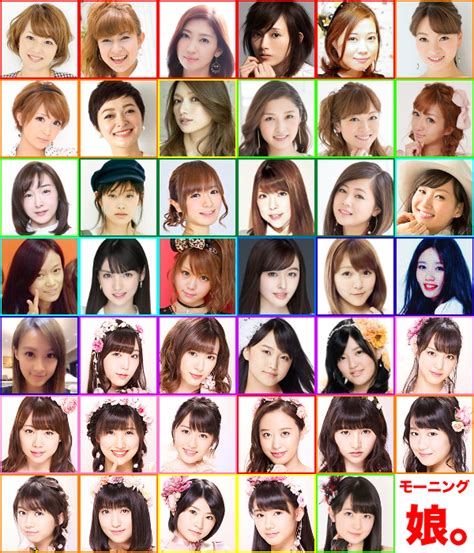 Morning Musume モーニング娘。 Morning Musume Current And Former Members