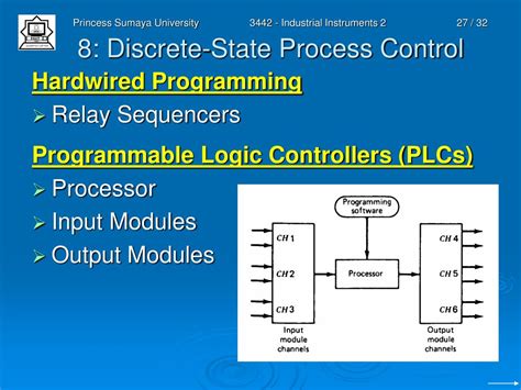 Ppt Industrial Instruments Chapter Discrete State Process
