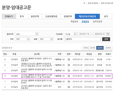 번외 Lh 신혼부부 전세임대주택 자격완화 네이버 블로그
