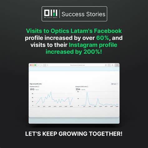 Diseño Y Desarrollo Digital De3 On Linkedin Website Software