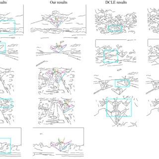 Encoder Structure The Encoder Has A Stream By Stream Hierarchical