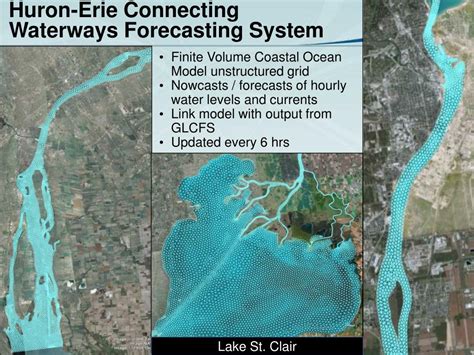 Ppt Hydrodynamic Modeling Powerpoint Presentation Free Download Id