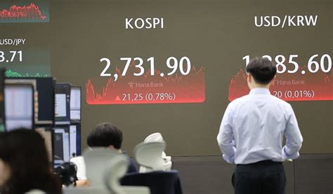 마감시황 코스피 기관 ‘사자에 2730선 상승코스닥도 올라