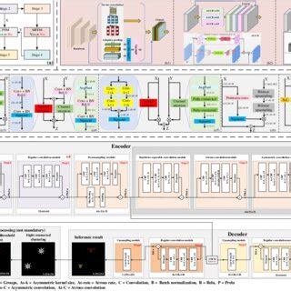 PDF LW IRSTNet Lightweight Infrared Small Target Segmentation Network