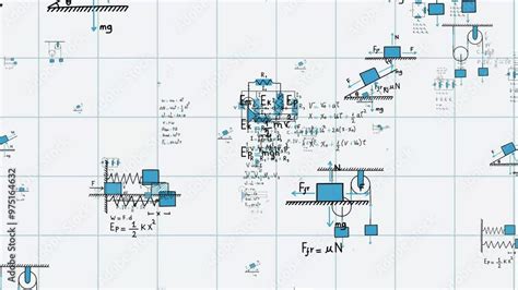 Equations Of Physics Uniform Rectilinear Motion Statics Electromagnetism Electrical Circuits