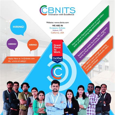 Mandeep Kaur On Linkedin Hiring Jobopenings Jobseekers Connections