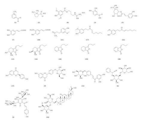 Chemical Structures Of 21 Reference Compounds Of Xshg 1 Trigonelline Download Scientific